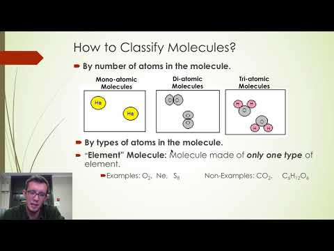 Classifying Molecules