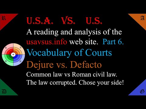 🔵🟠USA vs. US #6. Vocabulary of Courts. Dejure vs. Defacto. Chose your side! #americanlaw