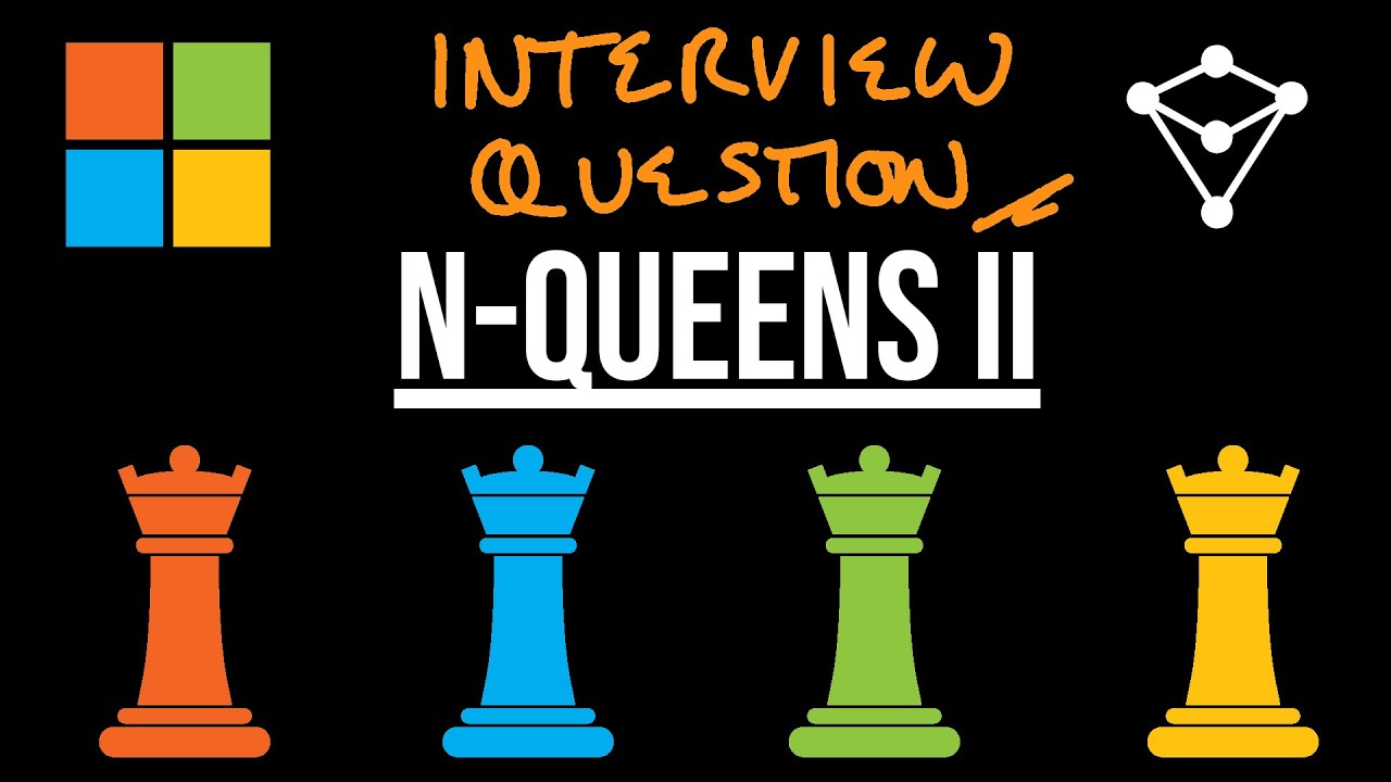 N-Queens II - LeetCode 52 - JavaScript