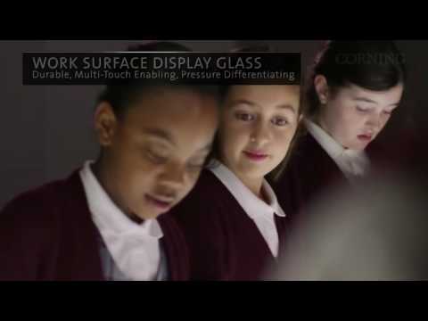 Future Technology Our Digital World 2020