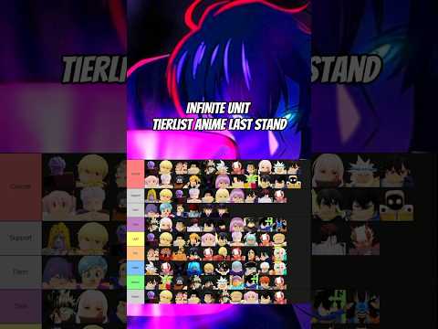 *INFINITE* UNIT TIER LIST | ANIME LAST STAND