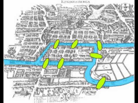 Graph theory | Wikipedia audio article