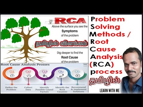 Root Causes Analysis (RCA) | problem solving method Explanation in tamil | LEARN WITH ME