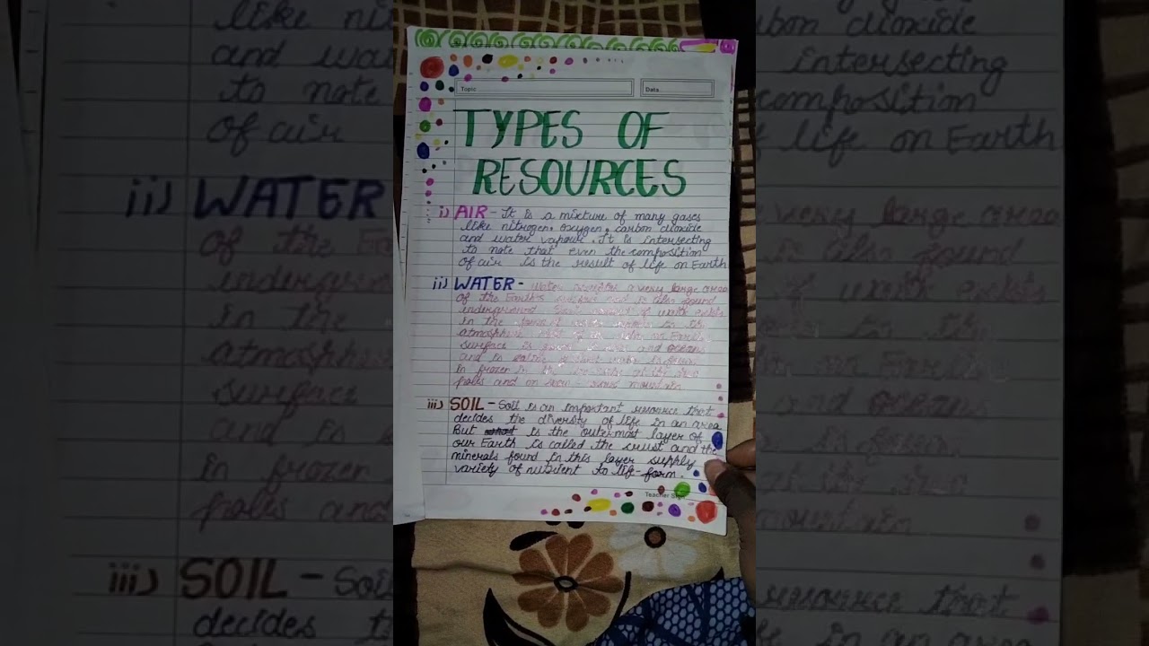 project on natural resources class 9th