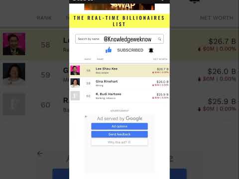 #top #billionaire in the #world #2023 #motivation #amazing #american #ai