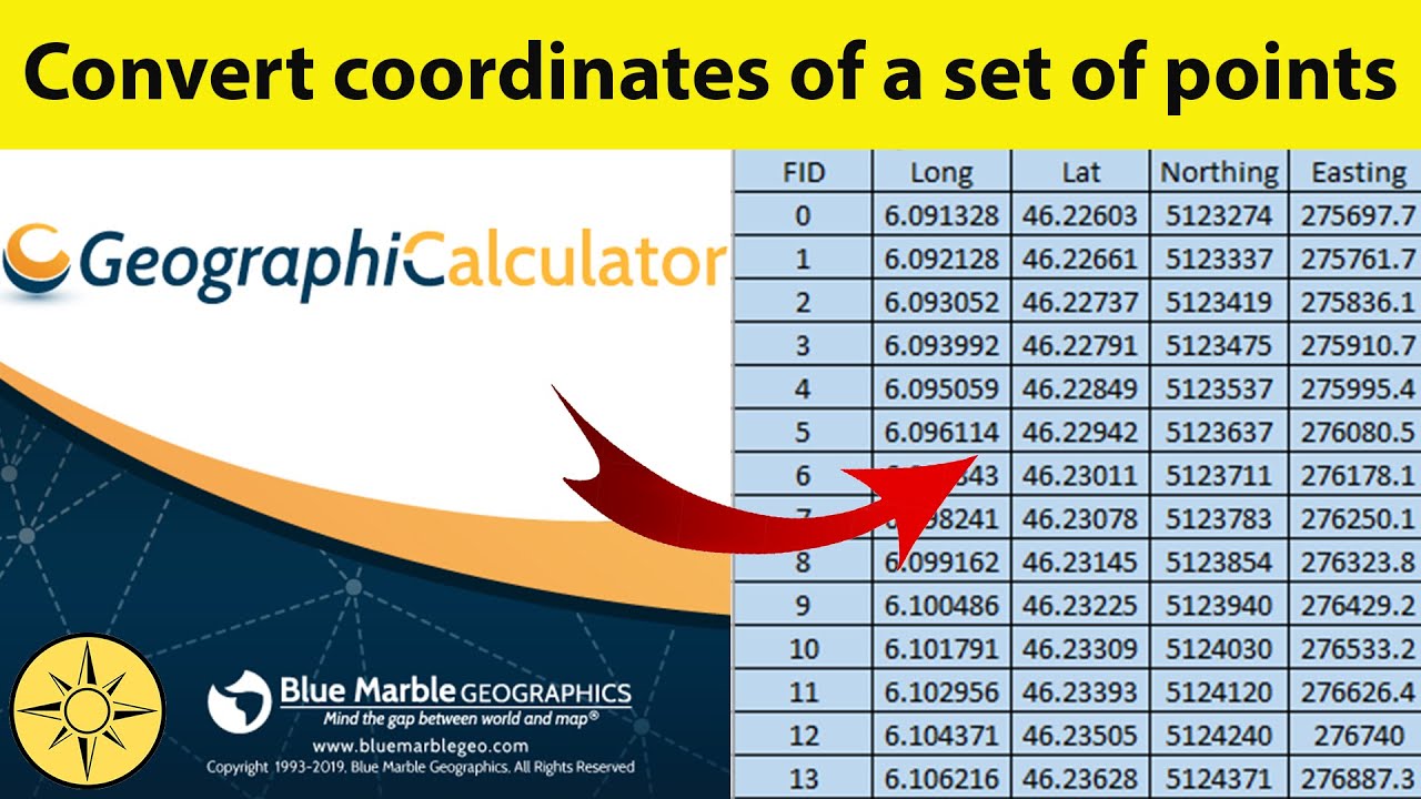 Convert coordinates of a set of points
