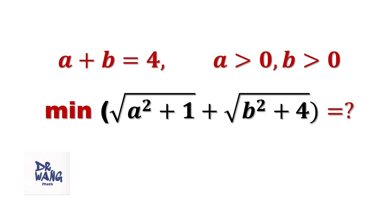 Find the Minimum Using Geometry  | Optimization