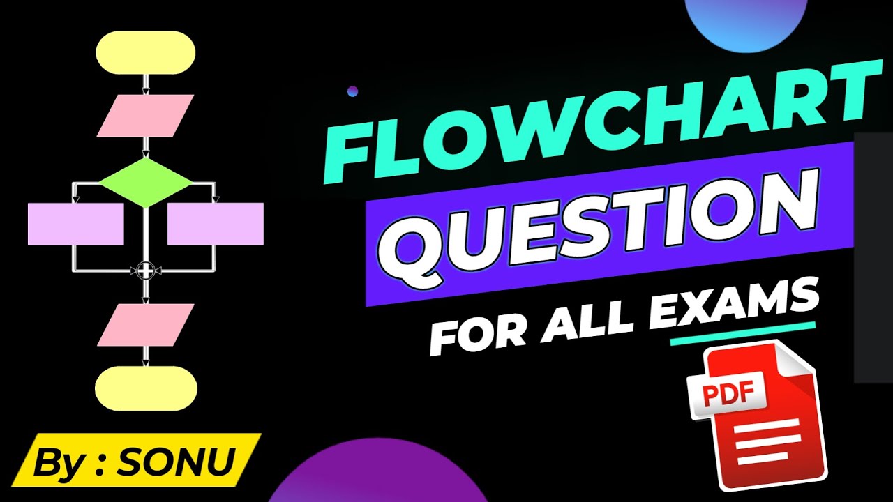 Flowchart question and answer Algorithm MCQ for computer related interview and competitive exams pdf
