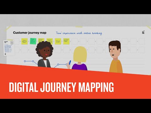 Why to use a digital tool for customer journey maps