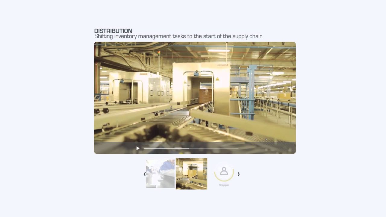 Checkpoint Systems: Source to Shopper Video