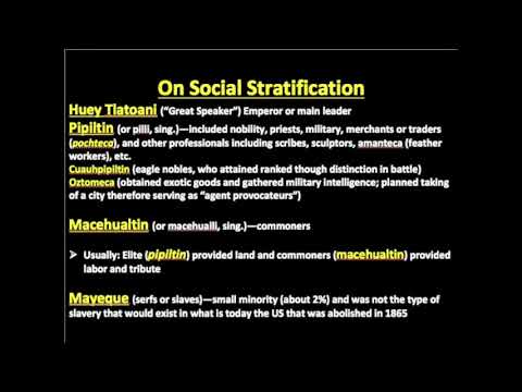 Aztecs | Map and Timeline