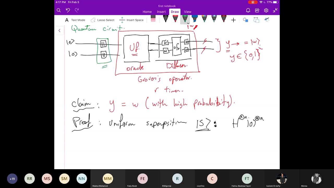 Quantum Protocols & Algorithms: Grover Algorithm and its applications using Qiskit Aqua