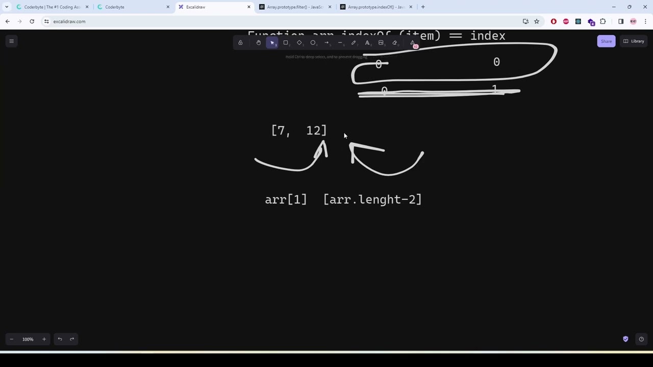 Coderbyte |Second GreatLow | Easy | Solution with JavaScript
