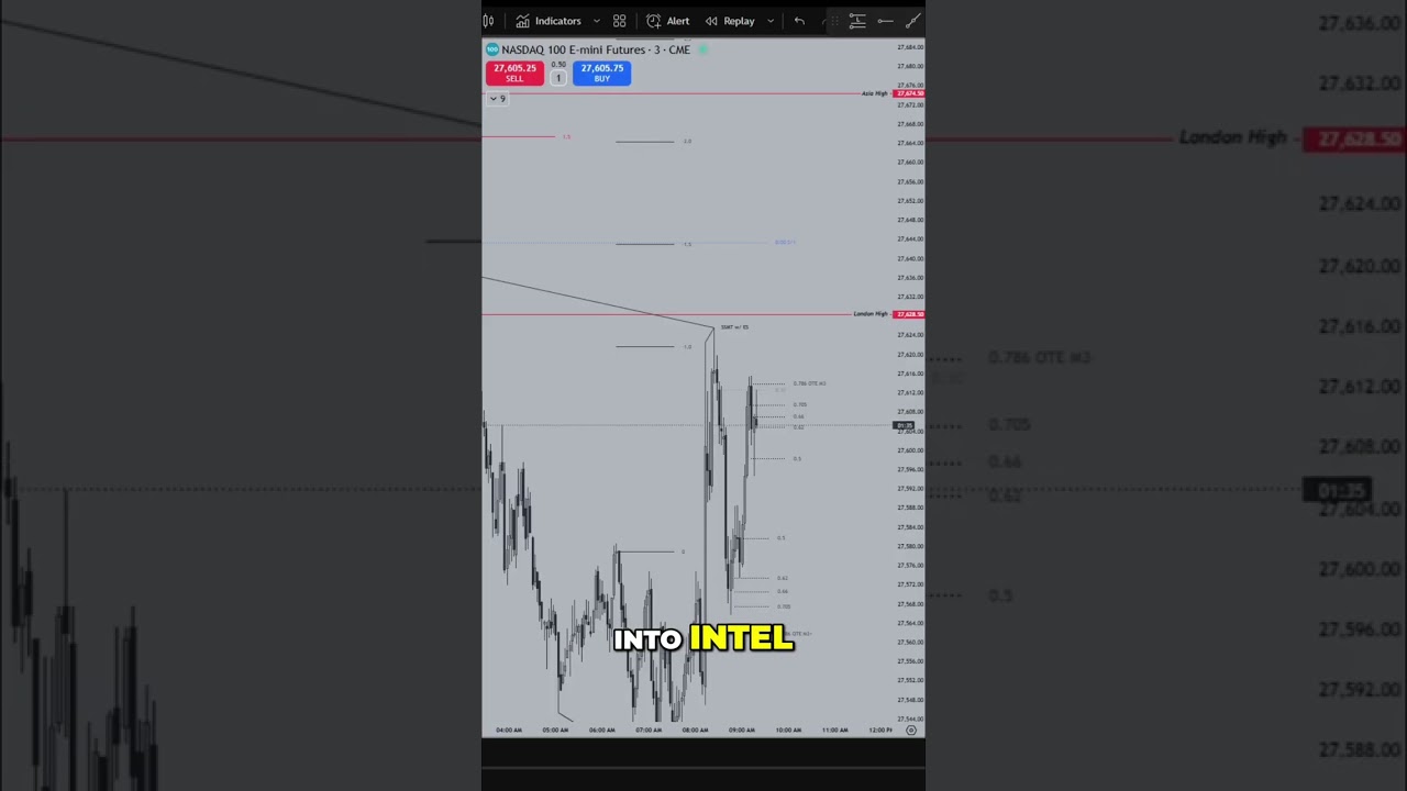 Intel's Government Edge vs. Nvidia's Rise #shorts