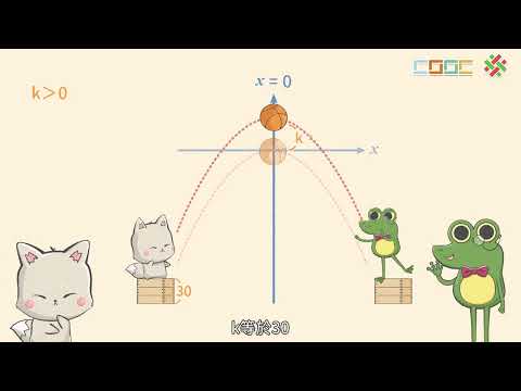 【素養動畫】【概念】二次函数 y=ax^2+k 的圖形和性質 | 數學 | 均一教育平台