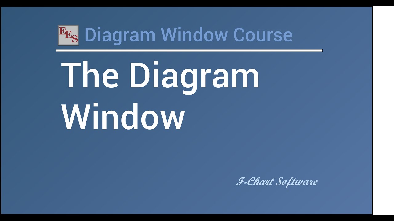 The Diagram Window
