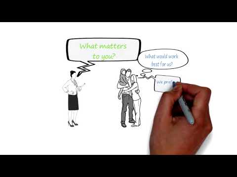 Shared decision making: an overview