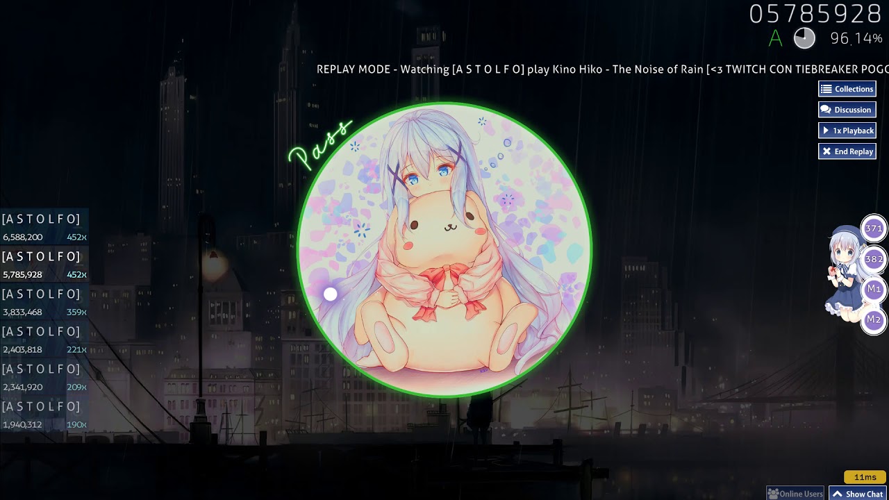 I'm surprised at myself sometimes