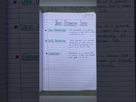 3 Basic Accounting Terms You MUST Know! 💰📚 | Cash vs Credit vs Expenditure Explained in 40s!