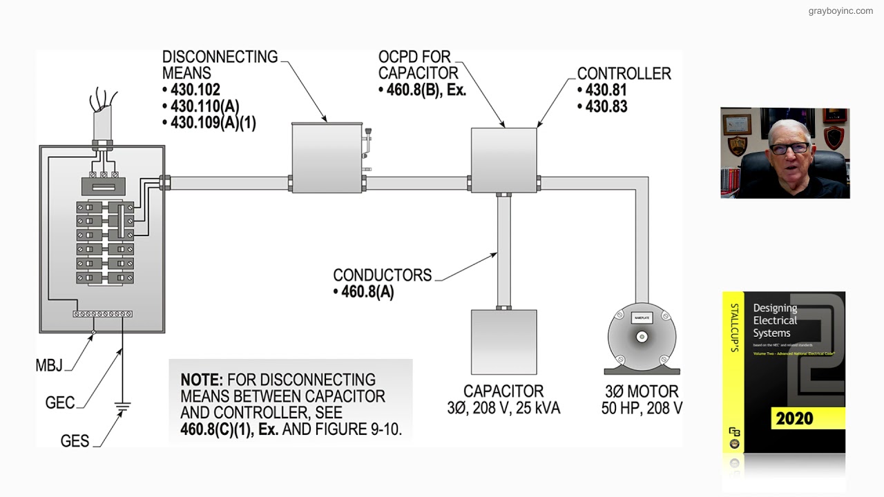 18-56.1 CAPACITOR - 460.8(A)