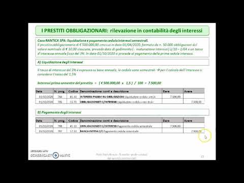 Prestiti obbligazionari terza parte