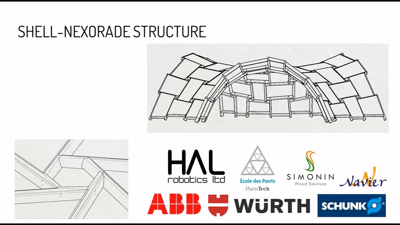 Shell-Nexorade Structures