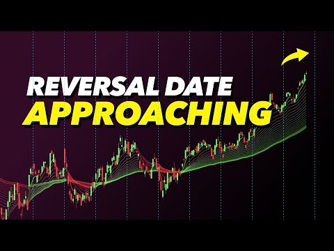 SPY REVERSAL DATE APPROACHING | TRADE SETUP
