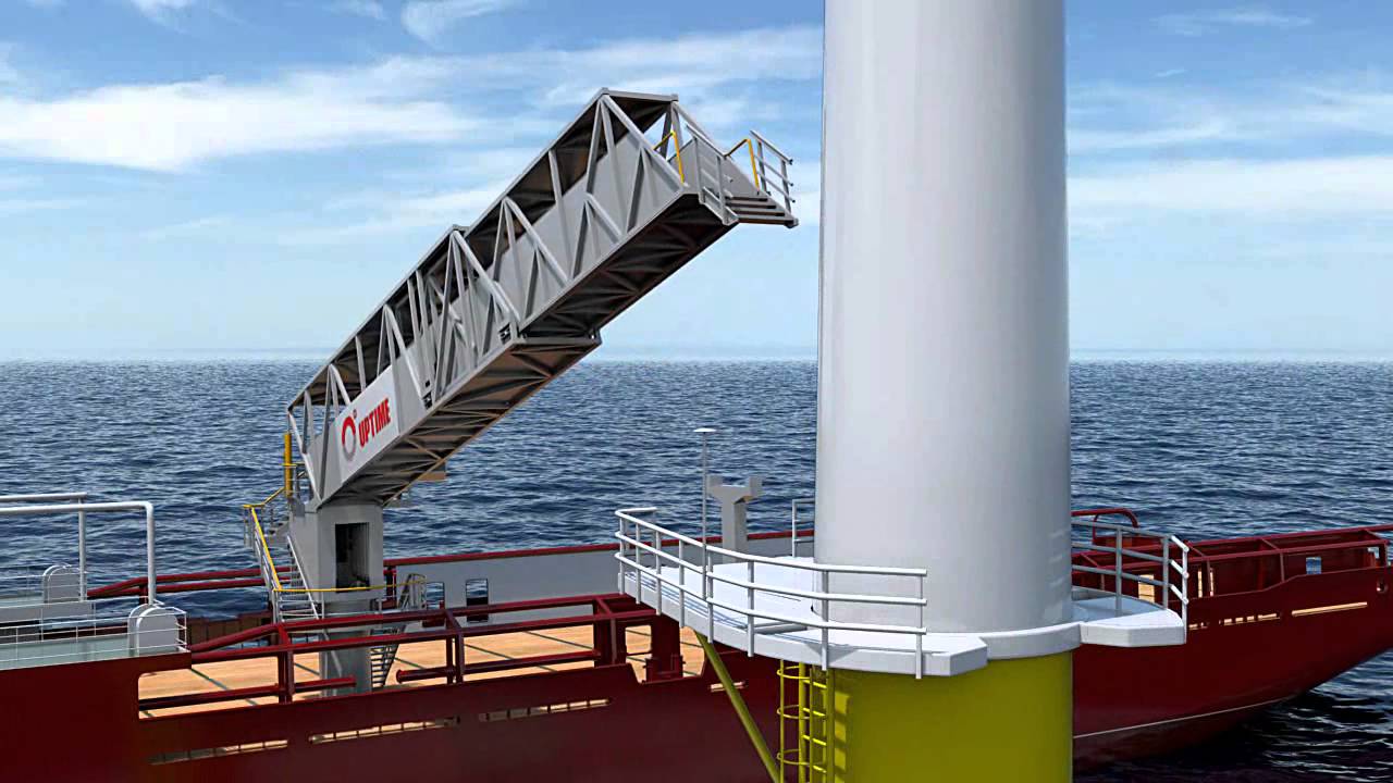 UPTIME Gangway Animation