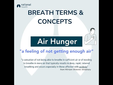 What is "Air Hunger"