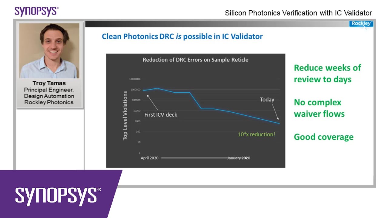 Rockley Photonics Silicon Photonics Verification with IC Validator | Synopsys