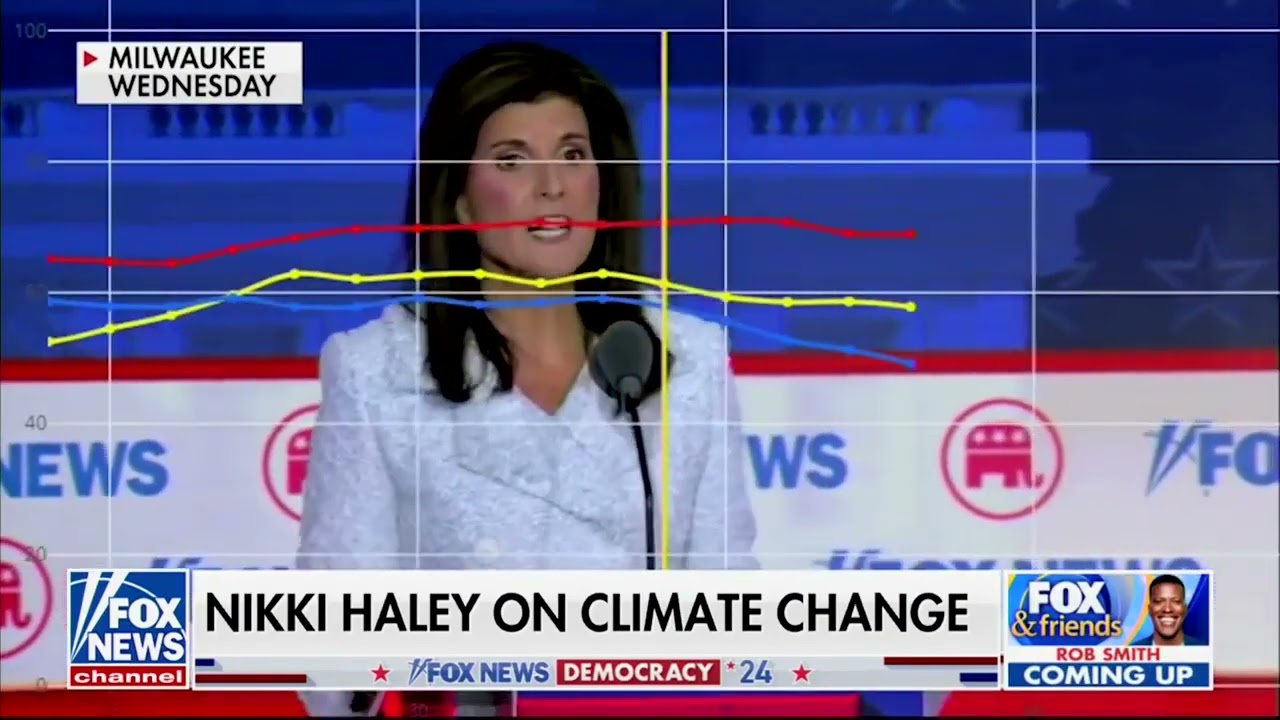 Nikki Haley is  winning with Republicans and Independents