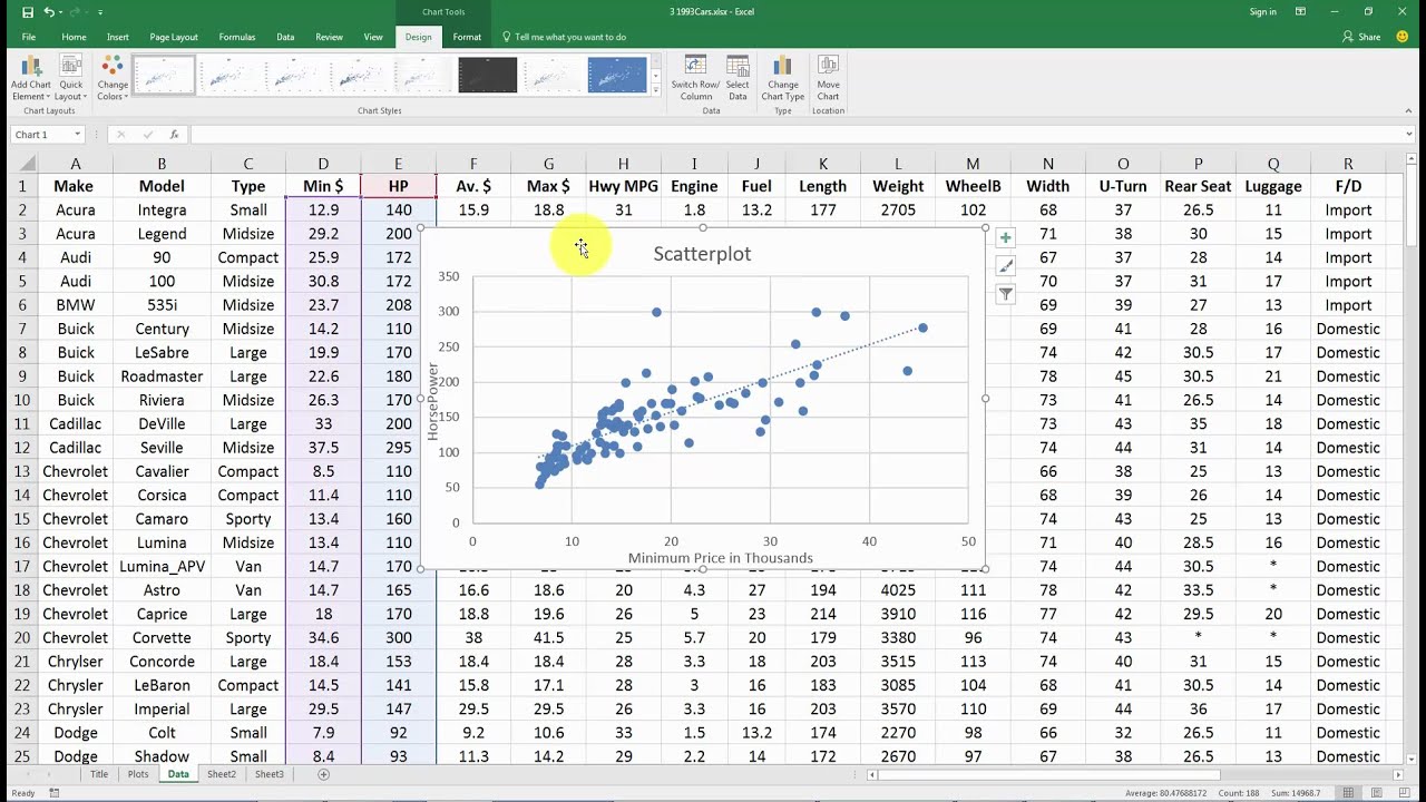 Making Scatter Plots/Trendlines in Excel