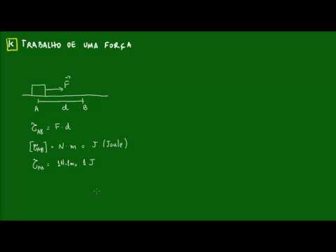 Trabalho de uma força - Física | Manual do Enem