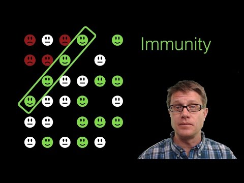 Vaccines and Herd Immunity