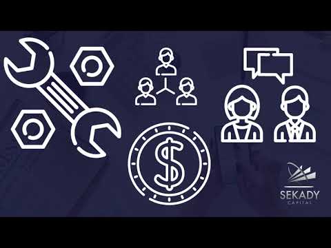 Appraisal Management Company Competitive Advantage