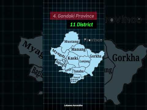 7 Province and District of Nepal with Map #gk #nepal #geography