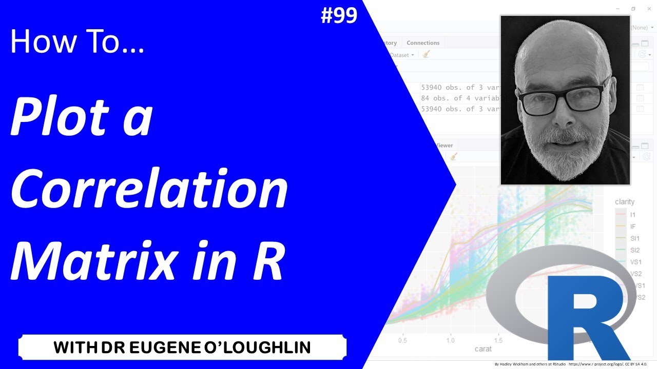 How To... Plot a Correlation Matrix in R #99