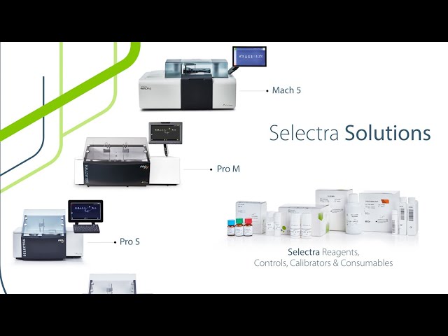 Clinical Chemistry Analyzers - Microlab 300LX - Semi Automatic ...
