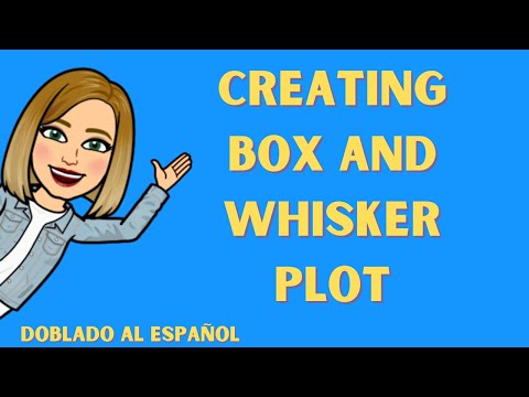How to create a box and whisker plot