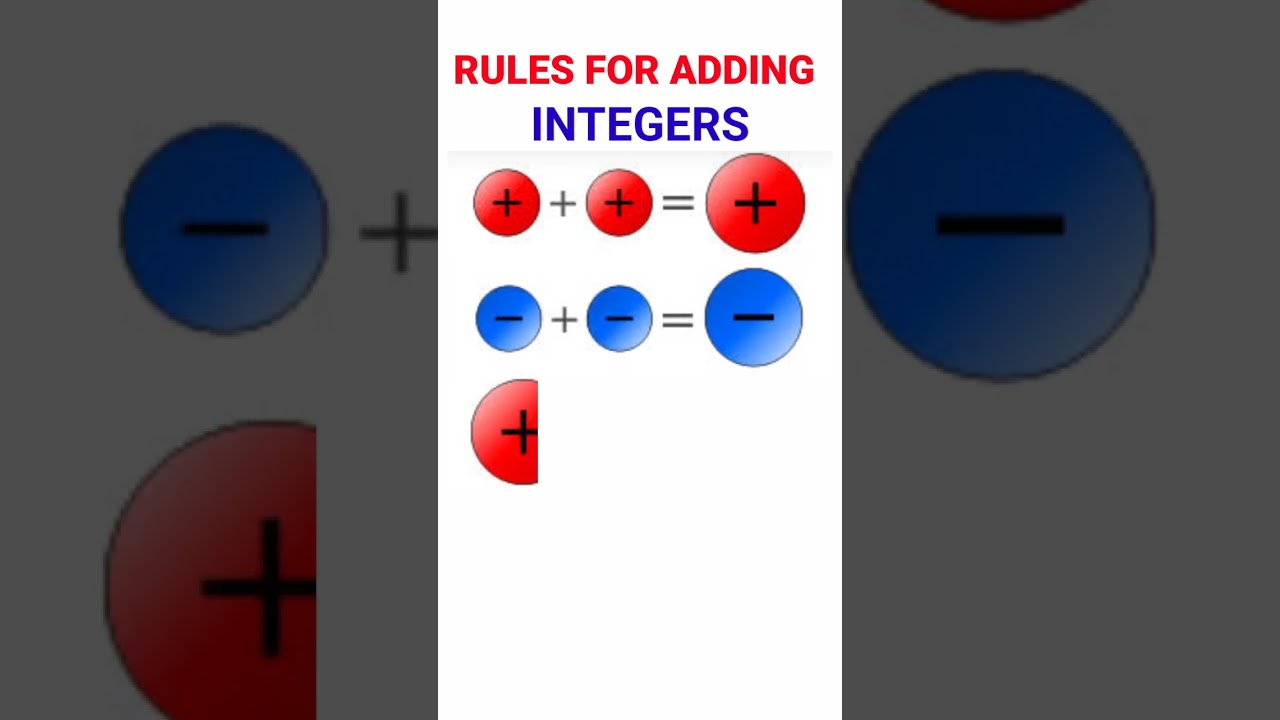 How To add Integer Class 6 / Integers/ #integershorts/ Class 6 Integers