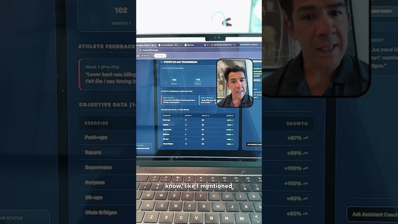 App research and our approach