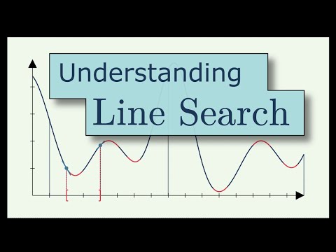Understanding scipy.minimize part 2: Line search