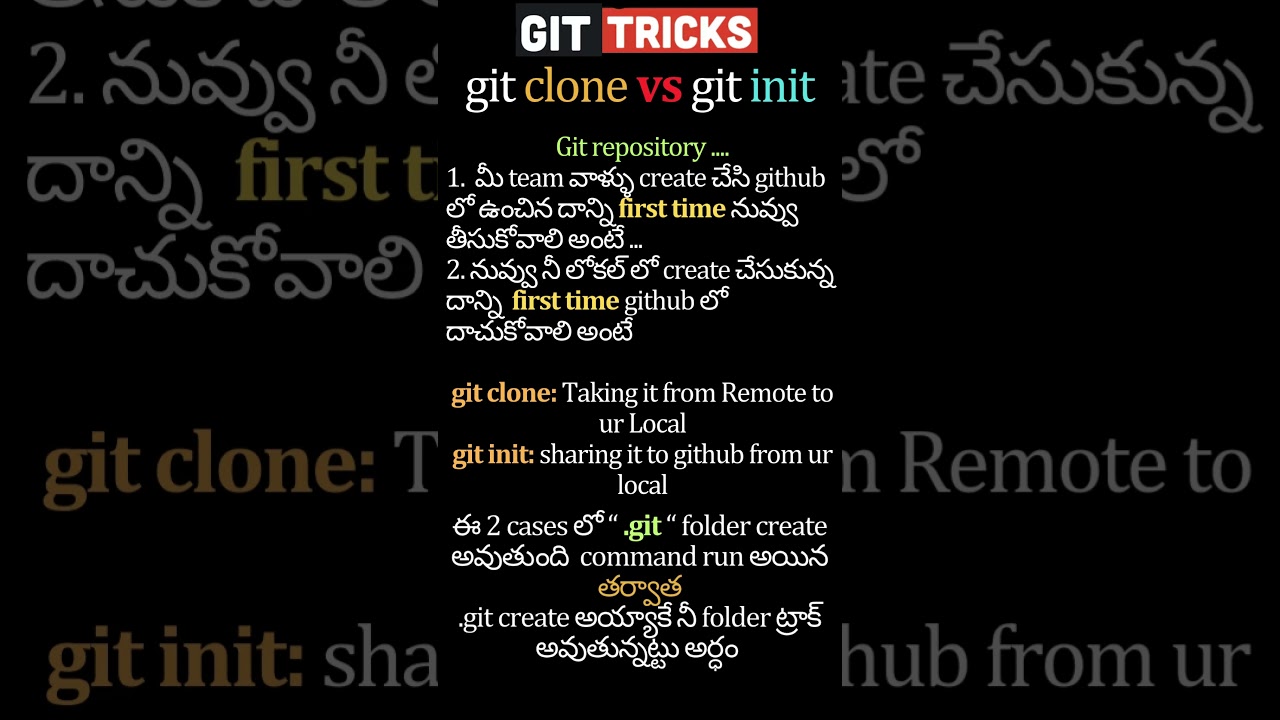 Git clone vs Git init | Git Basics tricks in telugu | git | github