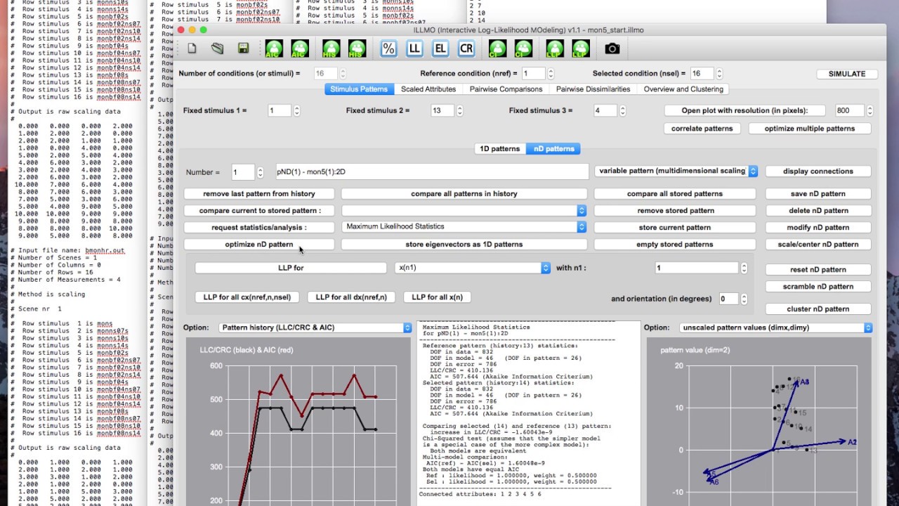 Interactive Statistics with ILLMO - use of multidimensional pattern