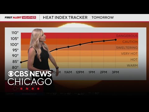 Dangerous heat continues Monday in Chicago