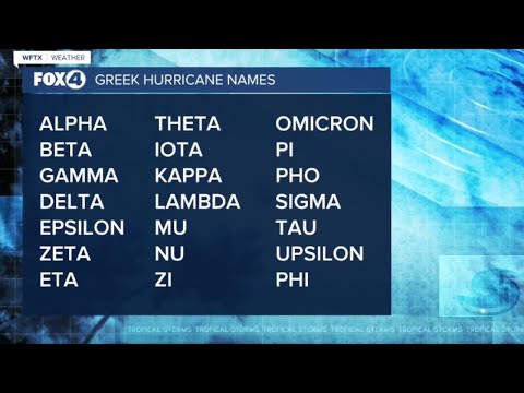 How Do Hurricanes Get Their Names?