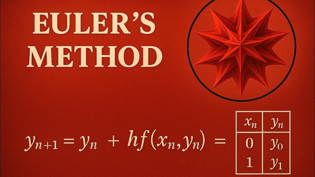 Euler's Method | Step-by-Step Explanation with Example + Mathematica Code