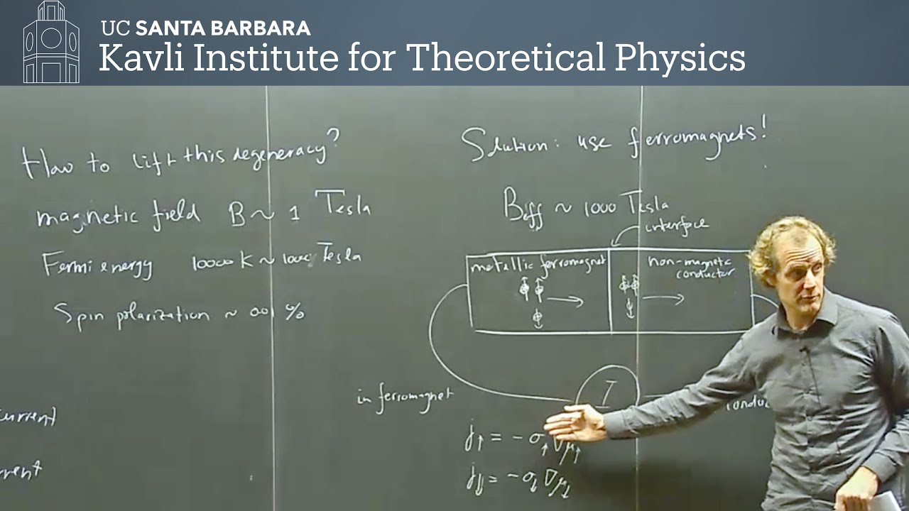 Quantum Spintronics ▸ Blackboard Talk by Rembert Duine
