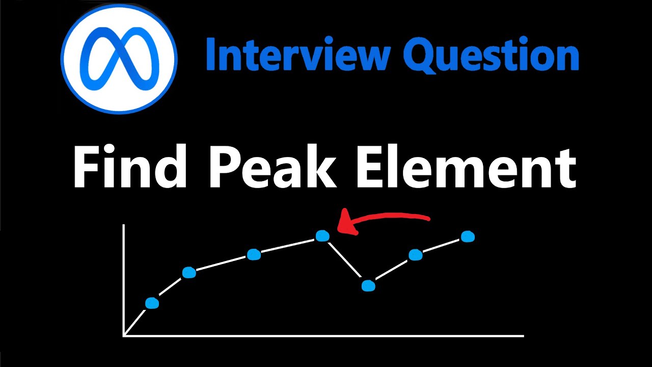 Find Peak Element - Leetcode 162 - Python
