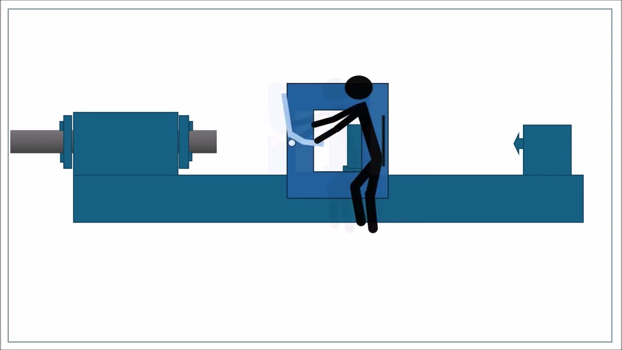 Concurrent Programming Multitasking